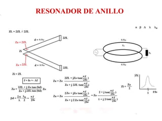 resonadores 1.ppt