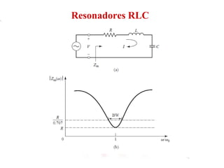 resonadores 1.ppt