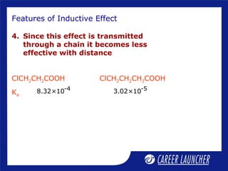 Resonance ,inductive effect -----(Organic ) | PPT