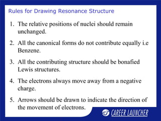 Resonance ,inductive effect -----(Organic ) | PPT