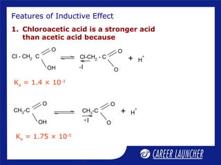 Resonance ,inductive effect -----(Organic ) | PPT