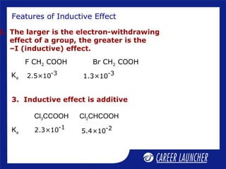 Resonance ,inductive effect -----(Organic ) | PPT