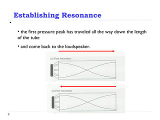 Resonance | PPT
