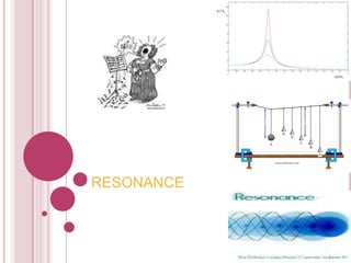 Examples Of Resonance In Everyday Life