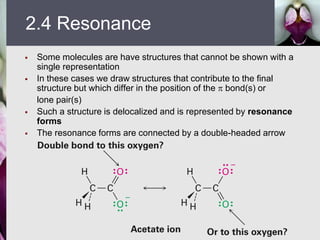 Resonance Definition