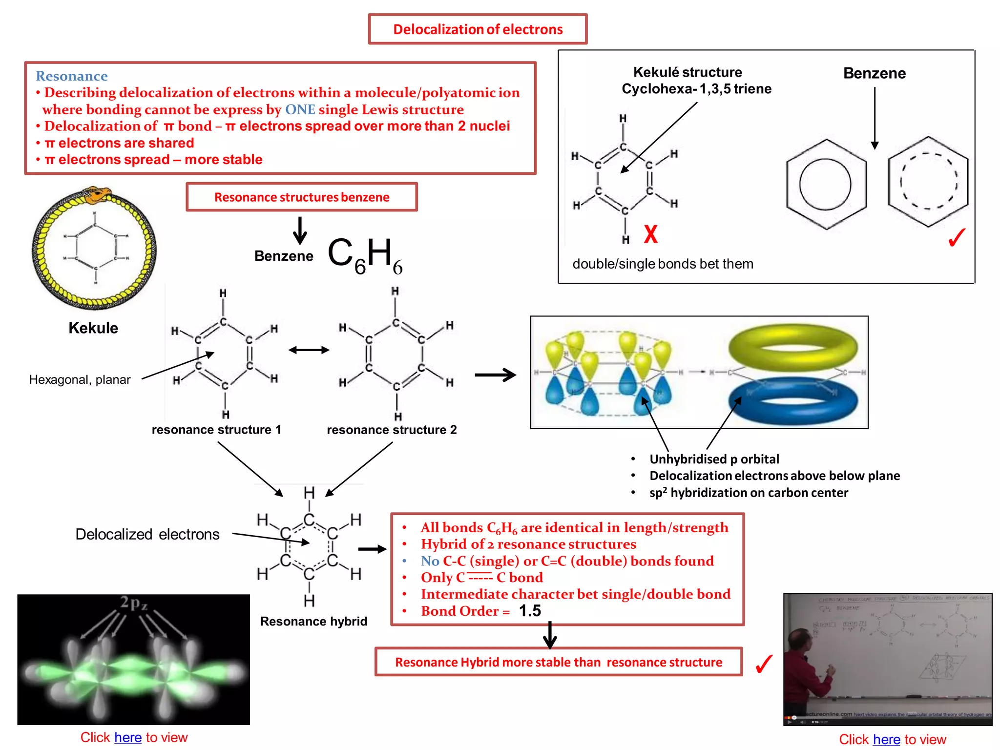 IB Chemistry on Delocalization and Resonance | PDF