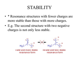 Resonance----(Oganic) | PPTX