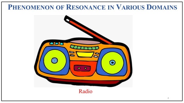Resonance.pptx