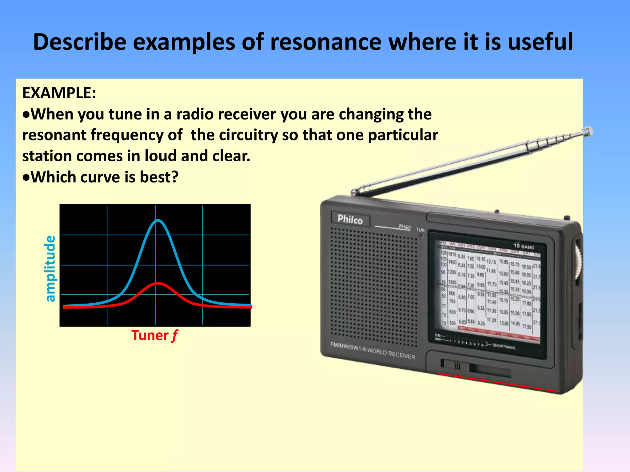 Resonance and natural frequency, uses and precautions nis | PPTX