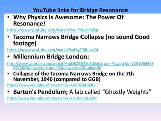 Resonance and natural frequency, uses and precautions nis | PPTX ...