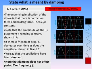 Resonance and natural frequency, uses and precautions nis | PPTX ...