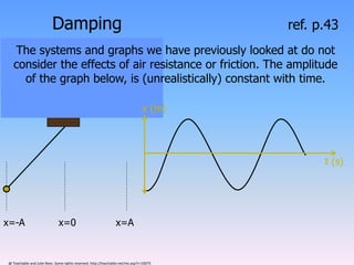 Resonance and natural frequency, uses and precautions nis | PPTX ...