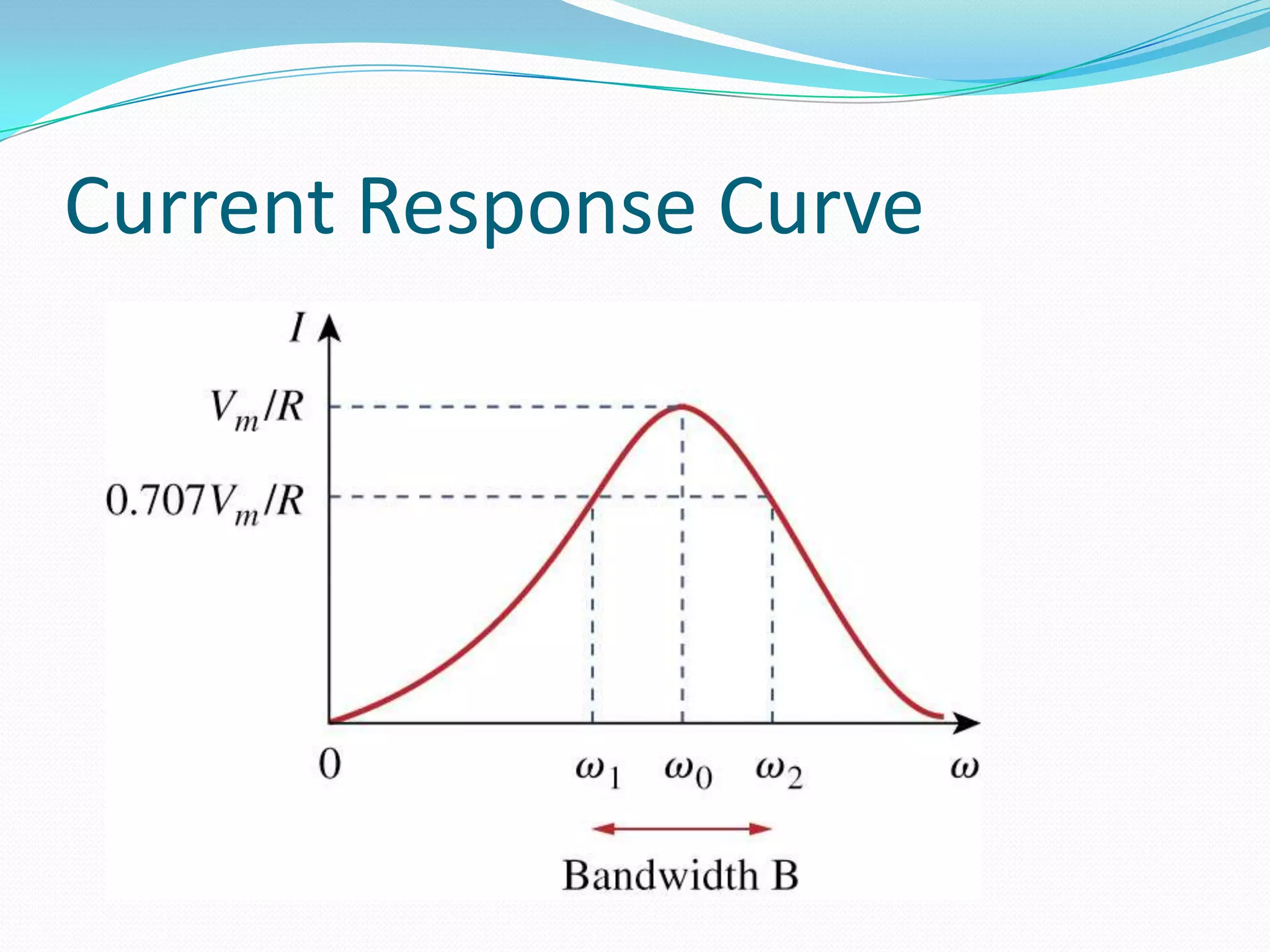Resonance in series and parallel circuits | PPTX