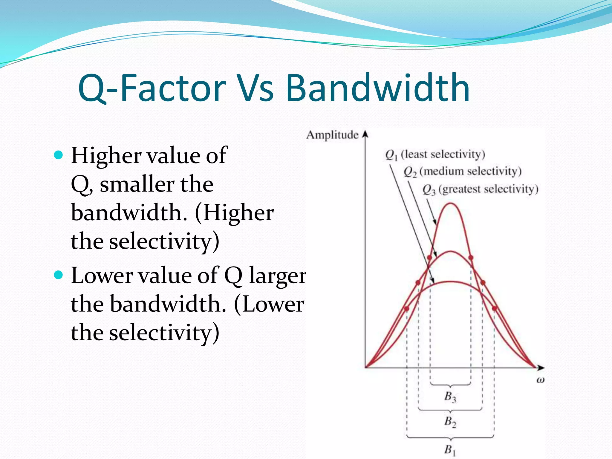 Resonance in series and parallel circuits | PPTX