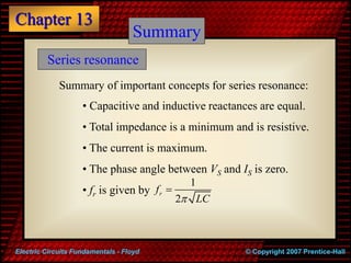 Resonance ppt.ppt