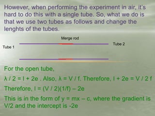 Resonance tube - By Aditya Abeysinghe | PPTX