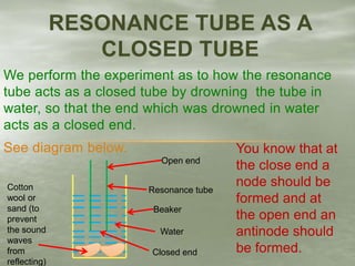 Resonance tube - By Aditya Abeysinghe | PPTX
