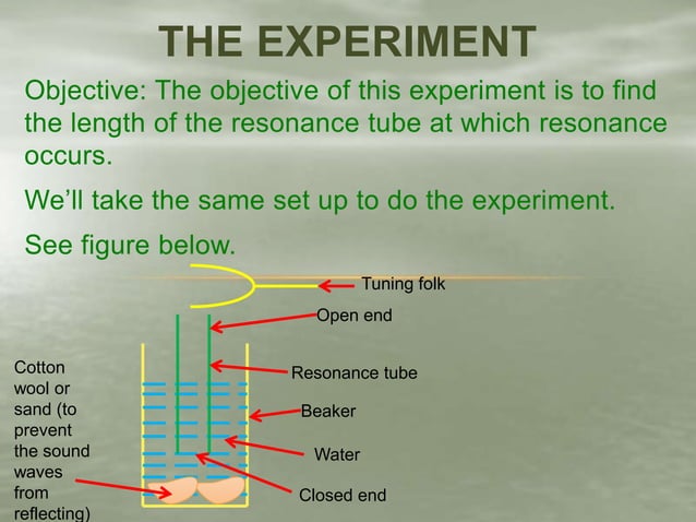 Resonance tube - By Aditya Abeysinghe | PPTX | Audio Production ...