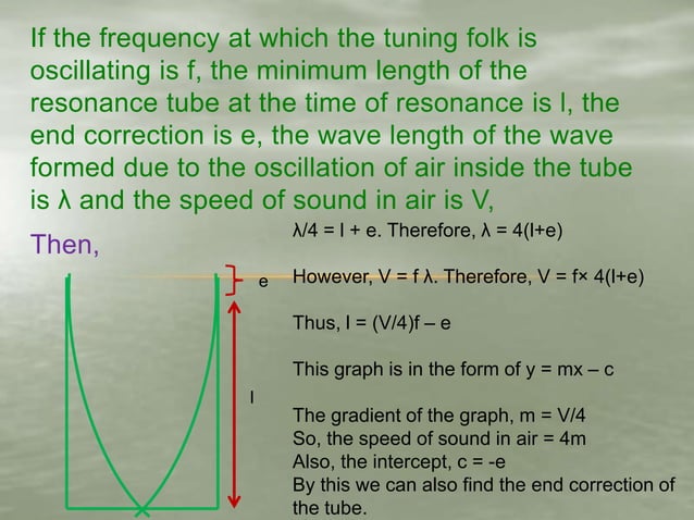 Resonance tube - By Aditya Abeysinghe | PPTX | Audio Production ...