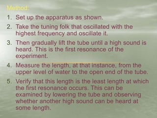 Resonance tube - By Aditya Abeysinghe | PPTX
