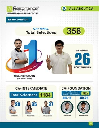 Resonance Vizag Broucher | PDF