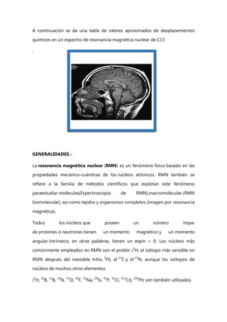 Resonancia magnetica nuclear c13 y h1 | DOCX