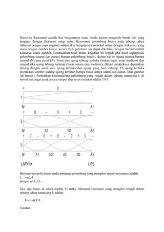 Resonansibunyi 140618082517-phpapp02 | DOCX