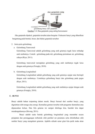 Resonansi Bunyi | DOCX