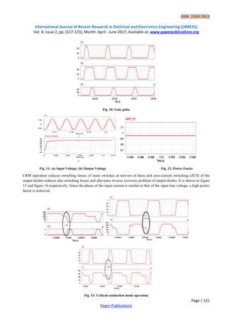 Resonant AC-DC Converter with Interleaved Boost PFC | PDF