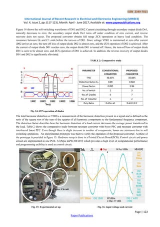 Resonant AC-DC Converter with Interleaved Boost PFC | PDF