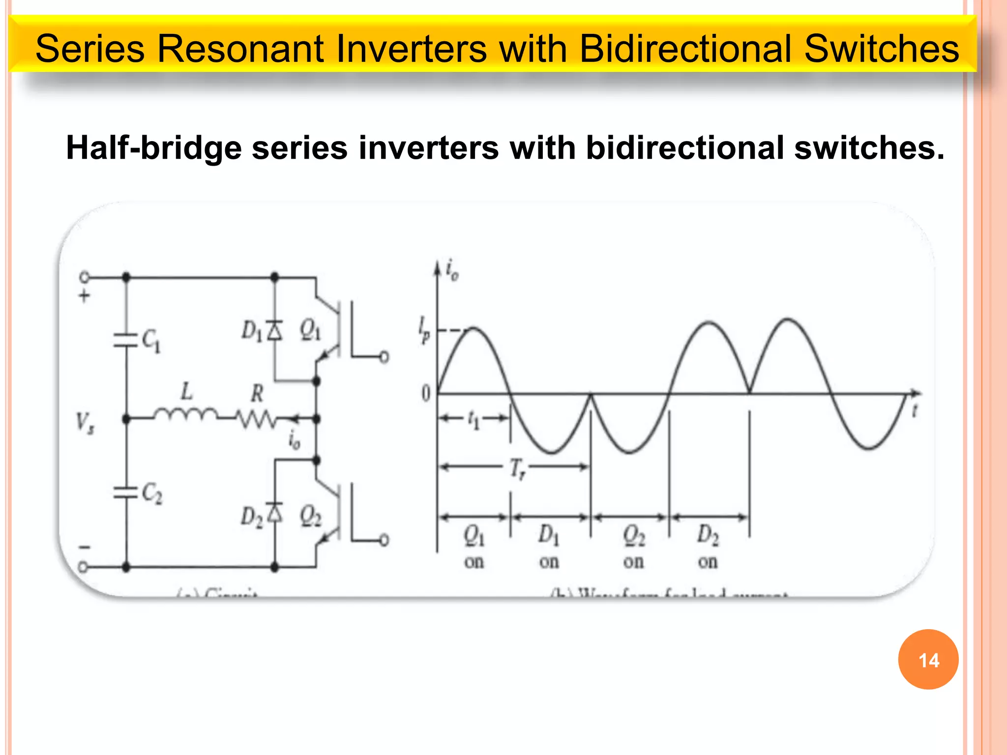 Resonant Inverters | PPTX