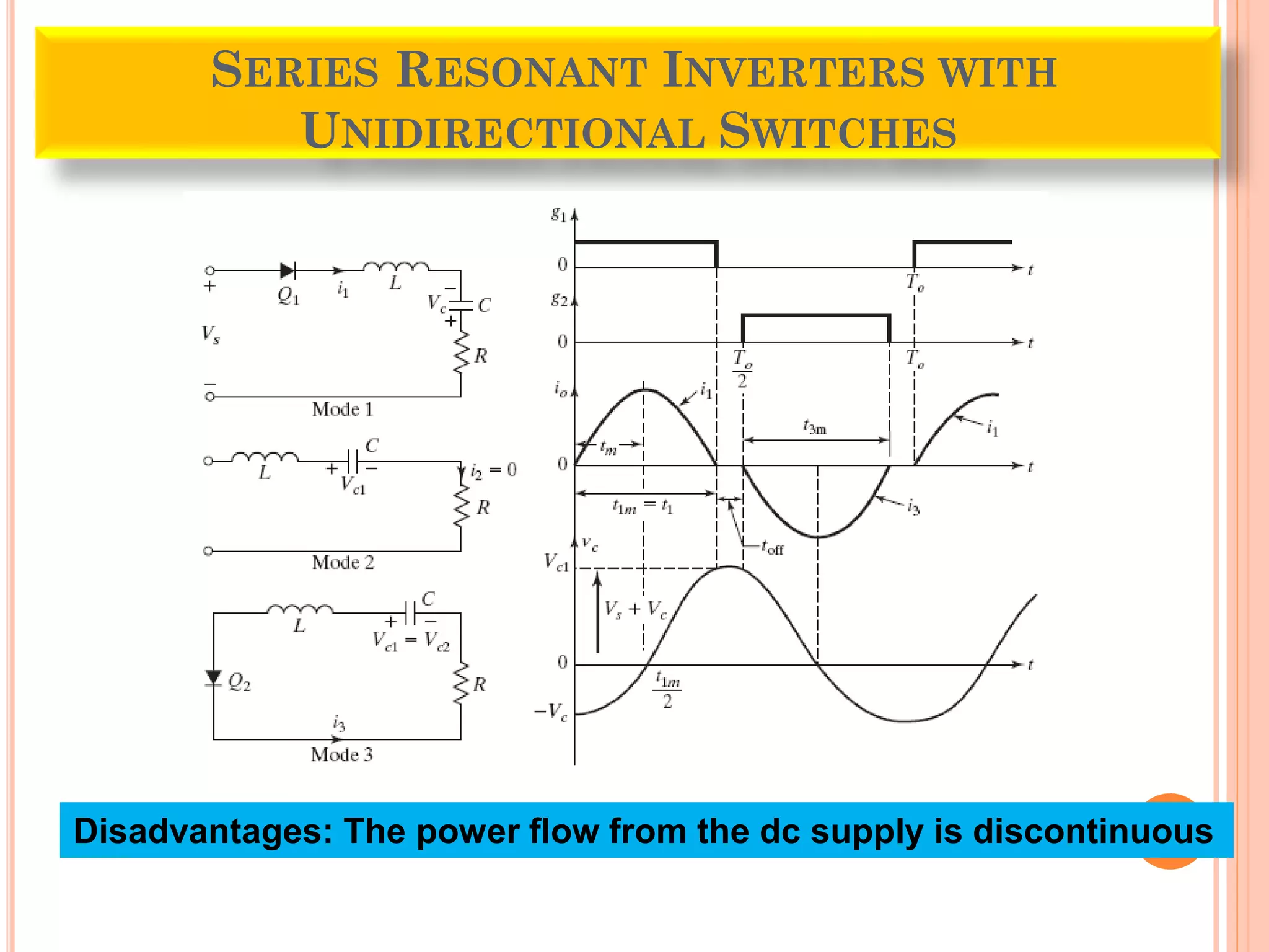 Resonant Inverters | PPTX
