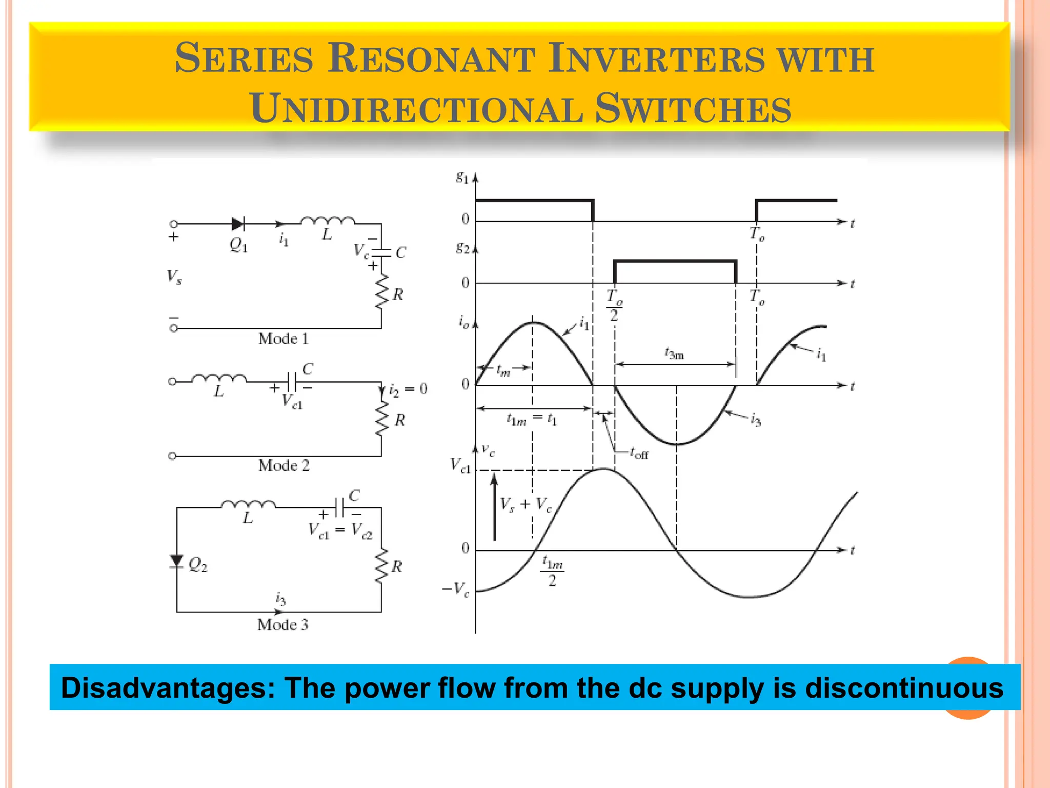 resonant pulse Inverters-resonant pulse Inverters- | PPT