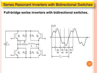 resonant pulse Inverters-resonant pulse Inverters- | PPT