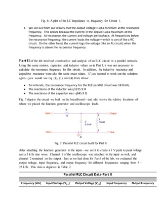 Resonant Response of RLC Circuits | DOCX