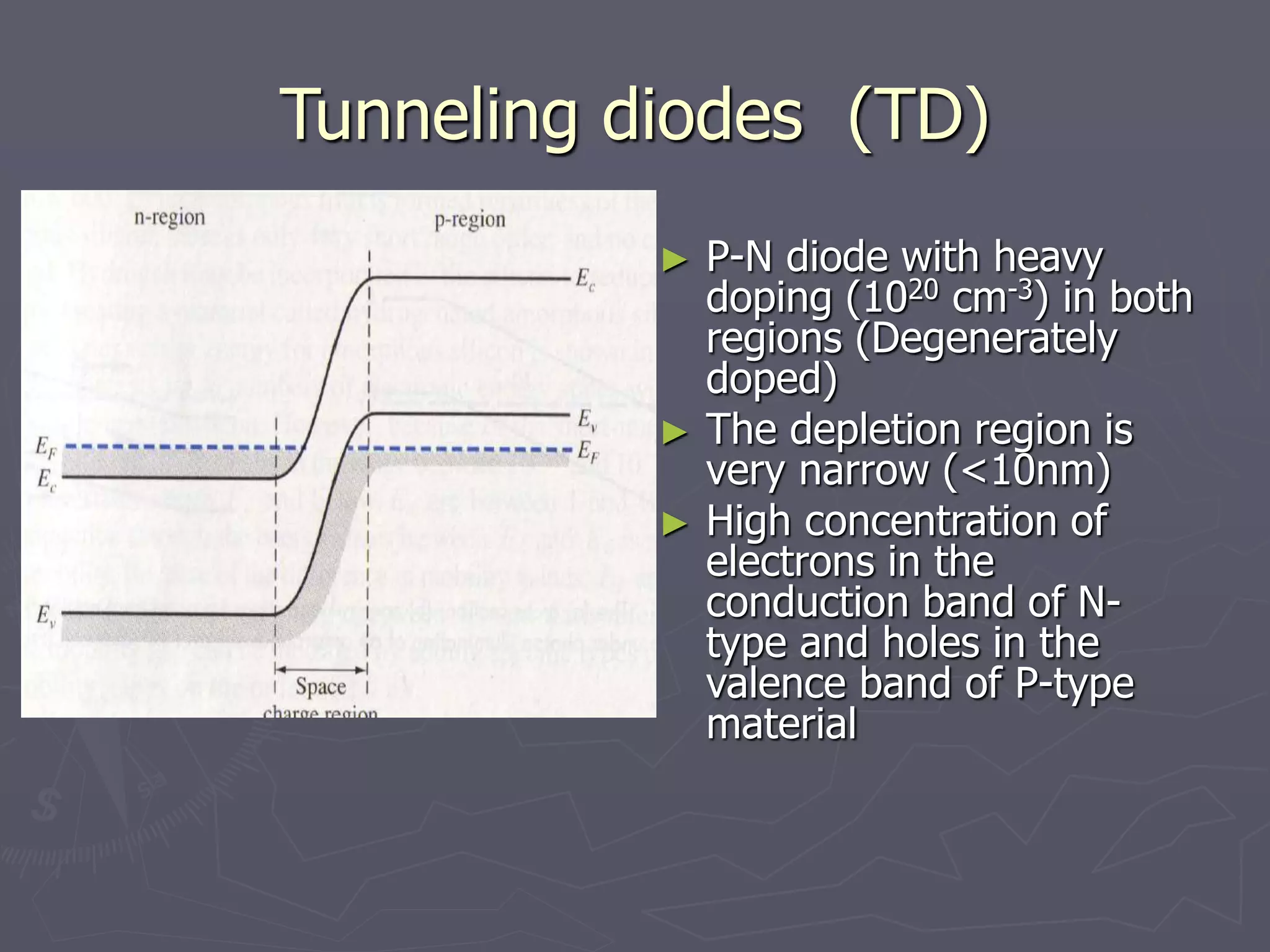 Resonant Tunneling Diodes (Johnny Ling).ppt