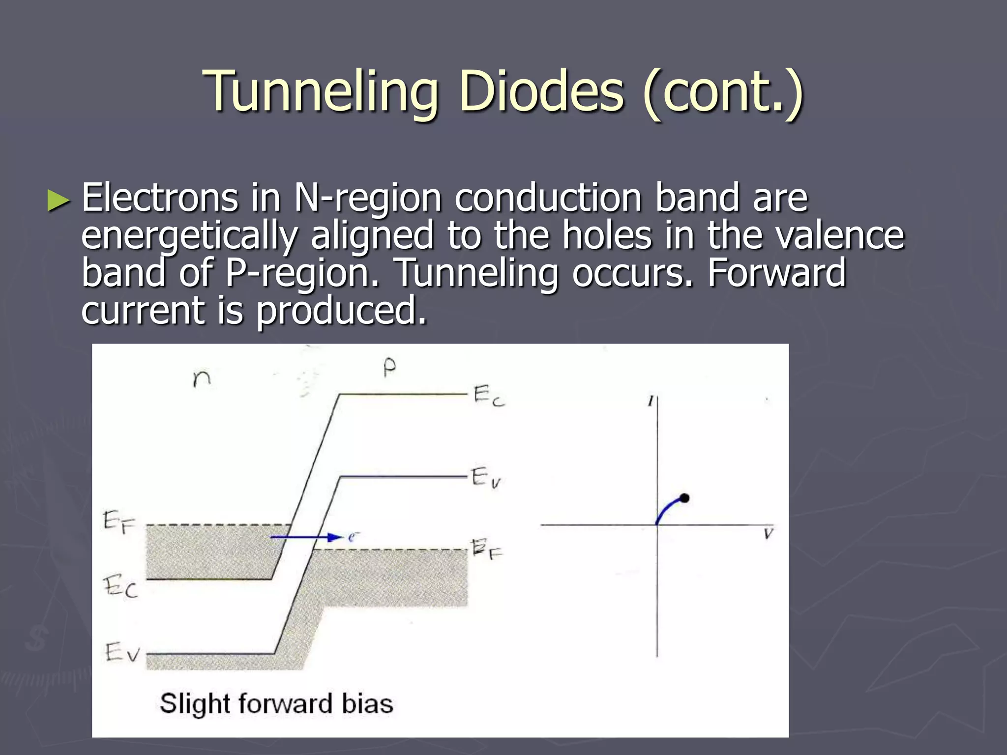 Resonant Tunneling Diodes (Johnny Ling).ppt