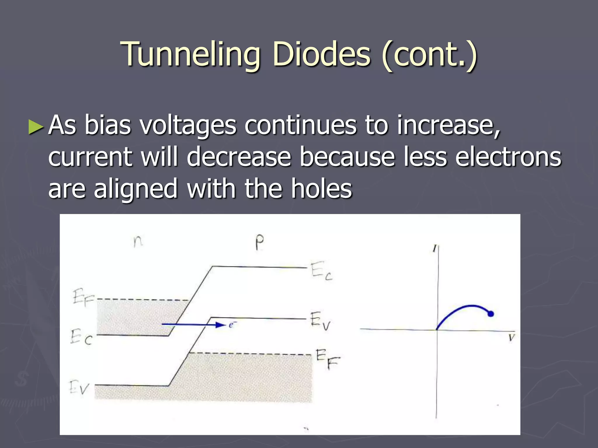Resonant Tunneling Diodes (Johnny Ling).ppt