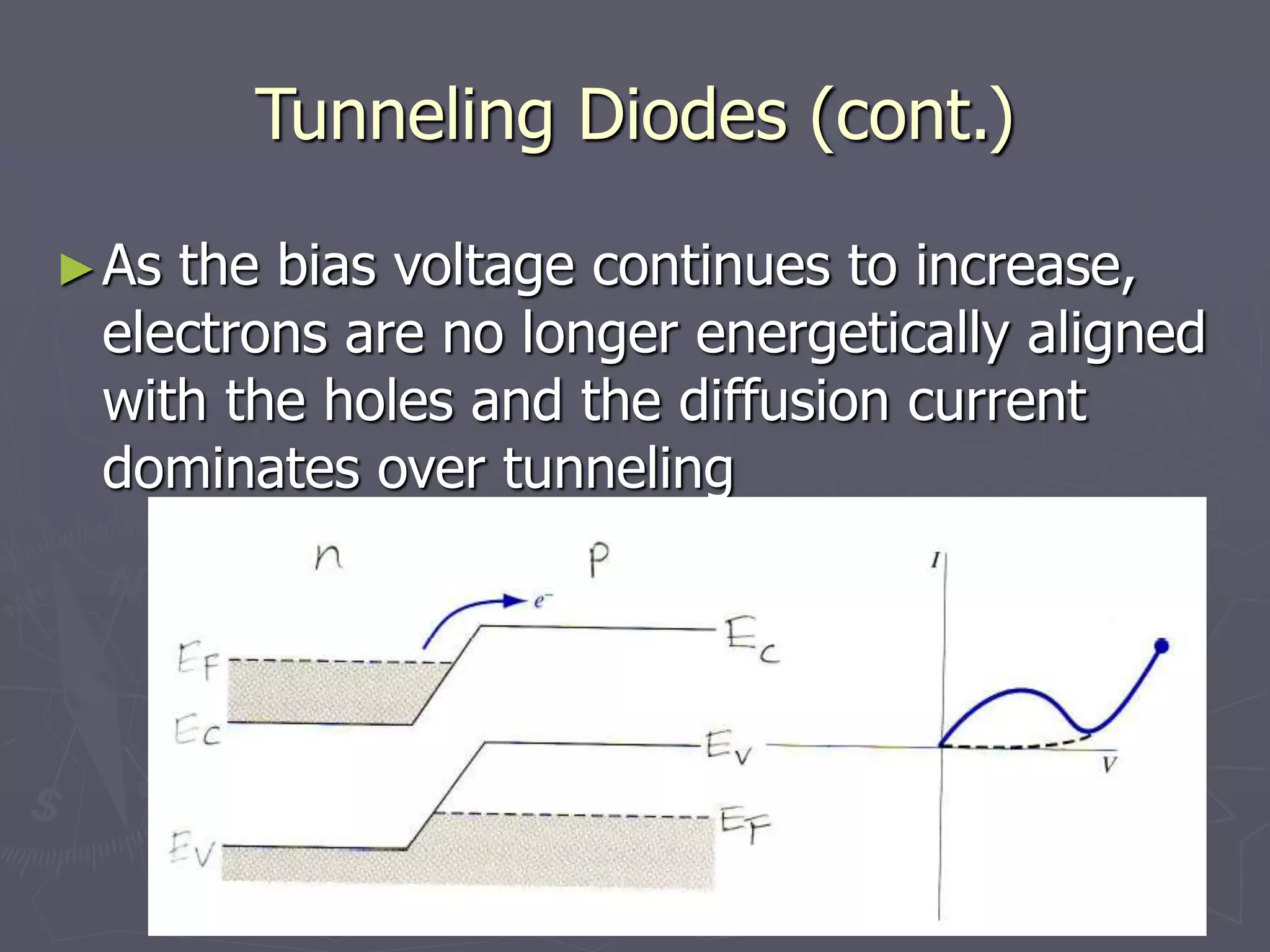 Resonant Tunneling Diodes (Johnny Ling).ppt