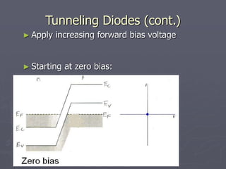 Resonant Tunneling Diodes (Johnny Ling).ppt