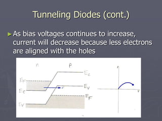 Resonant Tunneling Diodes (Johnny Ling).ppt