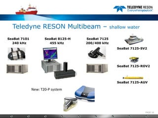 Seabat Multibeam systems latest technologies and applications | PPT