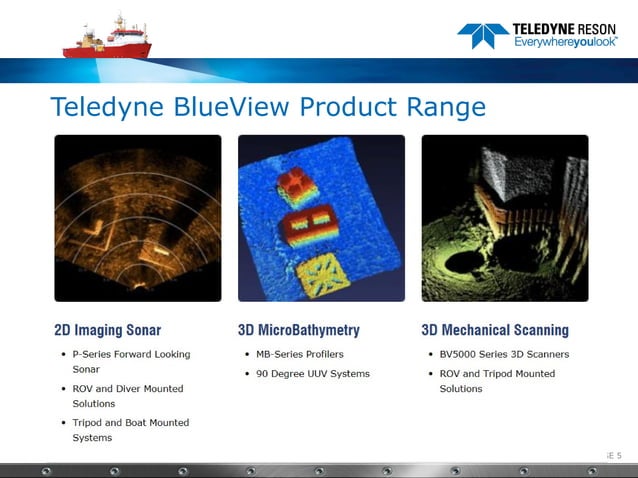 Seabat Multibeam systems latest technologies and applications | PPT