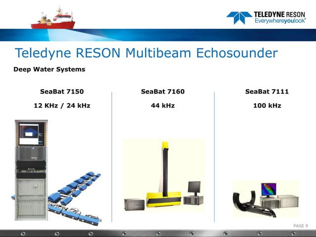 Seabat Multibeam systems latest technologies and applications | PPT