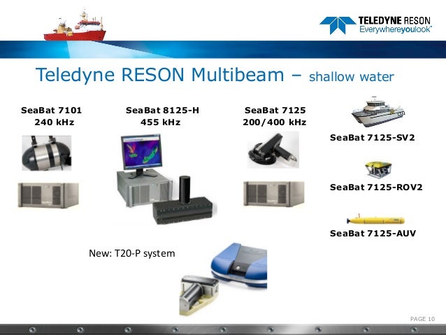 Seabat Multibeam systems latest technologies and applications