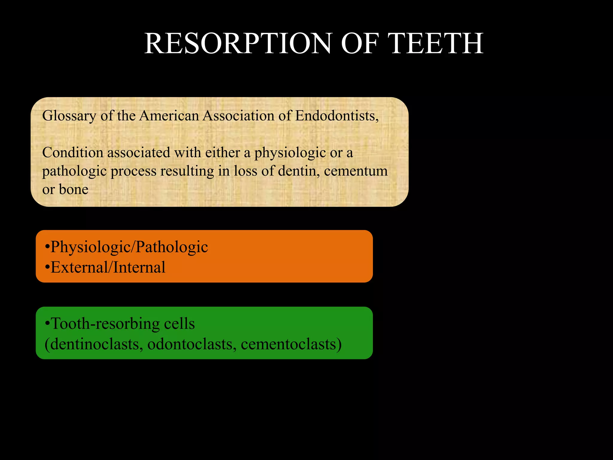 Resorption of teeth | PPTX