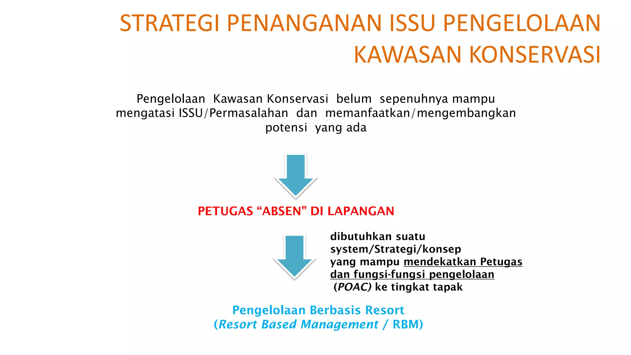 Resort Based Management Training | PDF