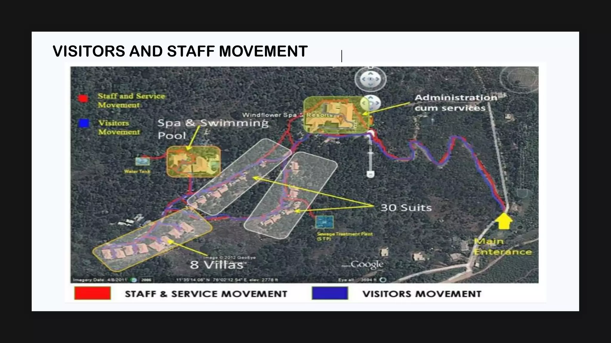 Resort case study | PDF