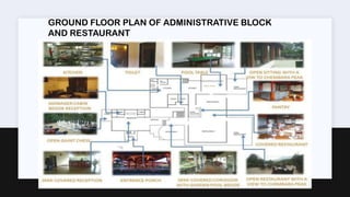 Resort case study | PDF