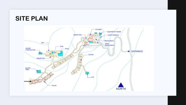 Resort case study | PDF | Travel Locations | Travel